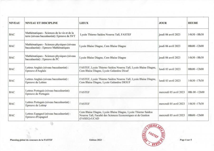 Panning global des concours (ELEVES-PROFESSEURS, CREI et PROBATOIRE) de la FASTEF - Edition 2023 ...